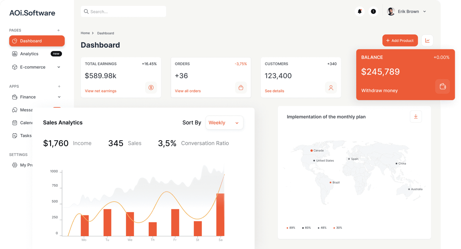 CRM Home – Bitsystem